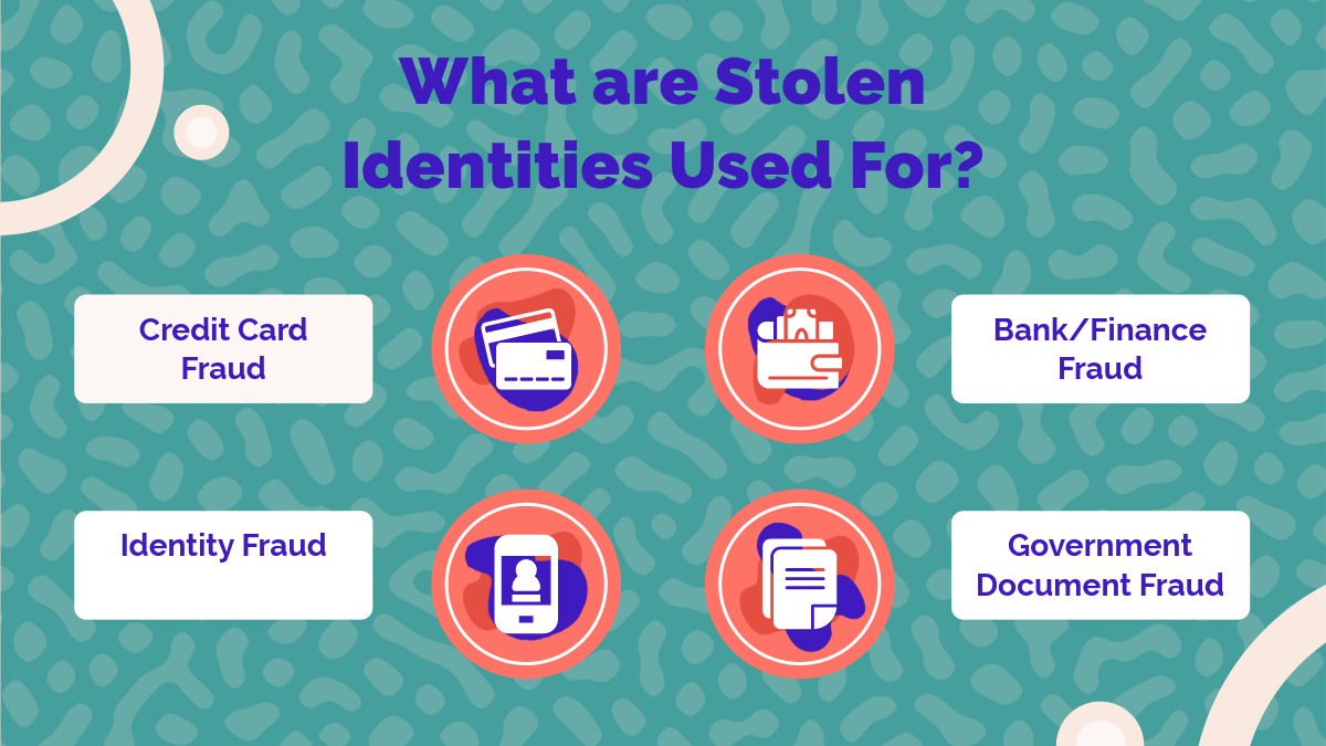 The Journey of Identity Verification: Why We Don't Trust Easily