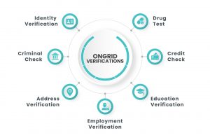 Background Verification: Answering the Most Common Questions
