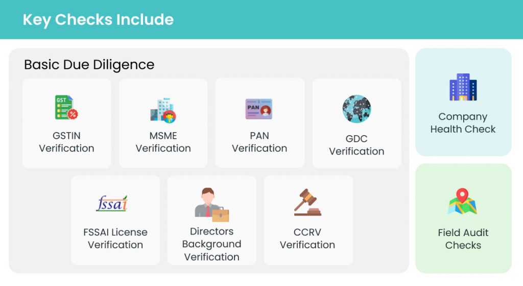 A Comprehensive Guide on Due Diligence