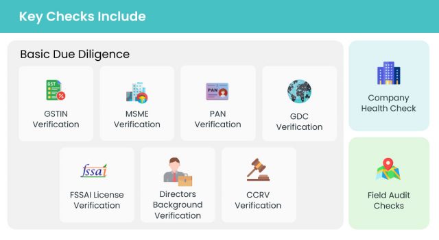 A Comprehensive Guide on Due Diligence