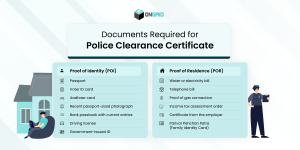 A Comprehensive Guide to Police Verification in India