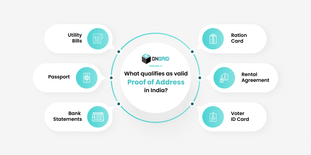 Proof of Address: A Crucial Element for KYC & KYB