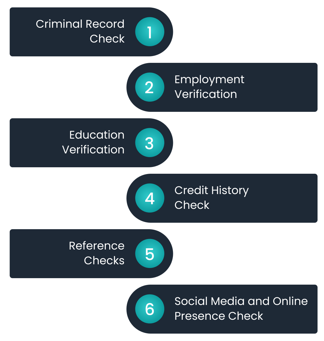 Essential Retail Background Checks for a Trustworthy Workforce