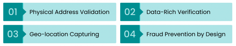 How Contact Point Verification Ensures Creditworthiness