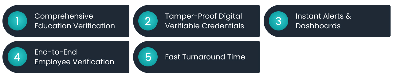 The Truth About Fake Degrees in India