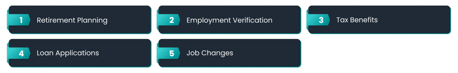 What is a PF Statement & How to Download It Online