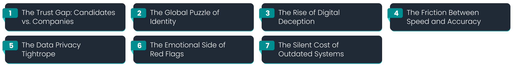 Top 7 BGV Challenges HR Leaders Face—And How to Solve Them