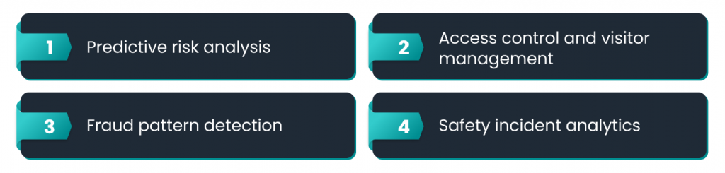 Invisible Guardian: How AI Is Quietly Protecting Modern Workplace