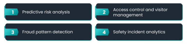 Invisible Guardian: How AI Is Quietly Protecting Modern Workplace